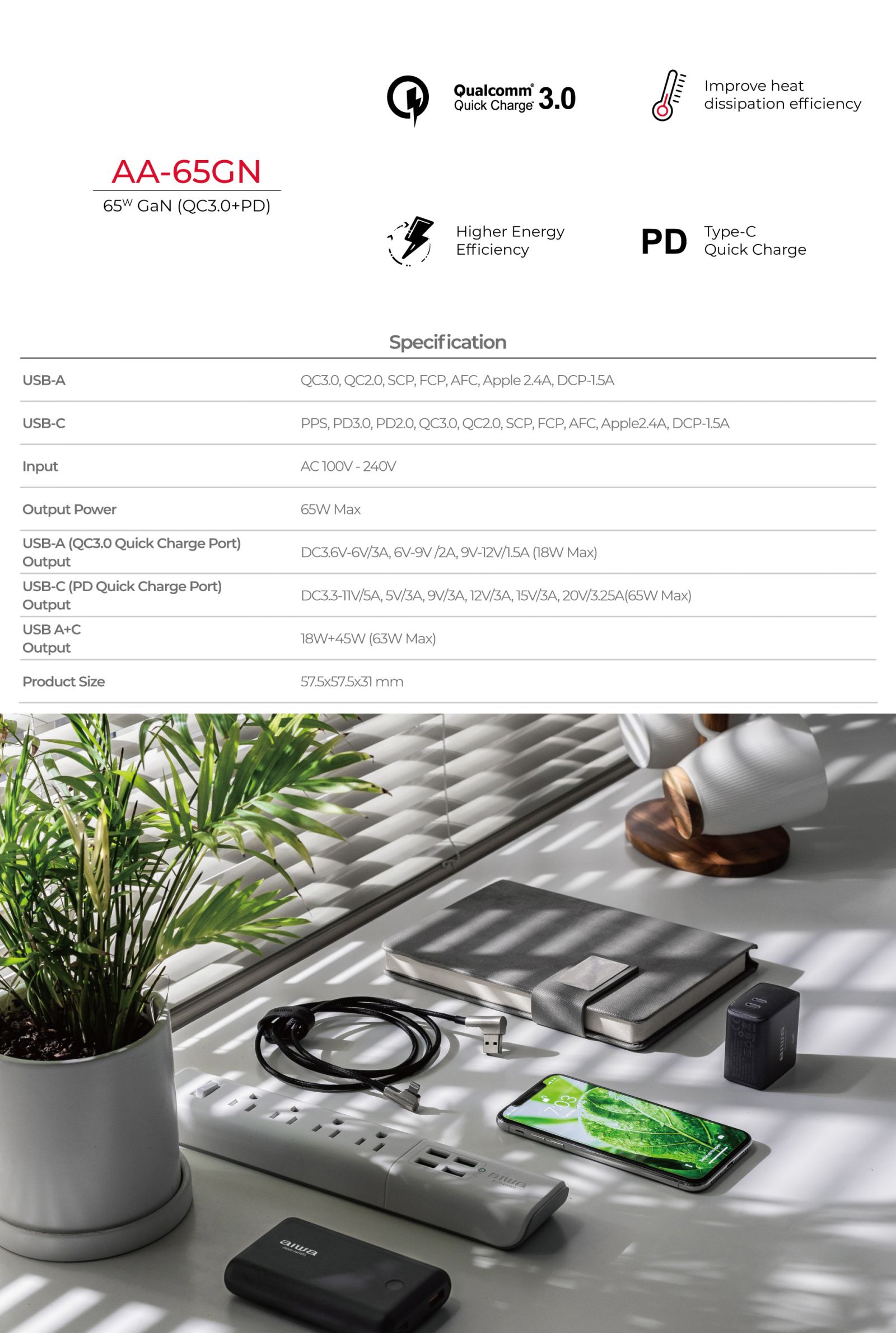 65W GaN Quick Charge (QC3.0+PD) | aiwa