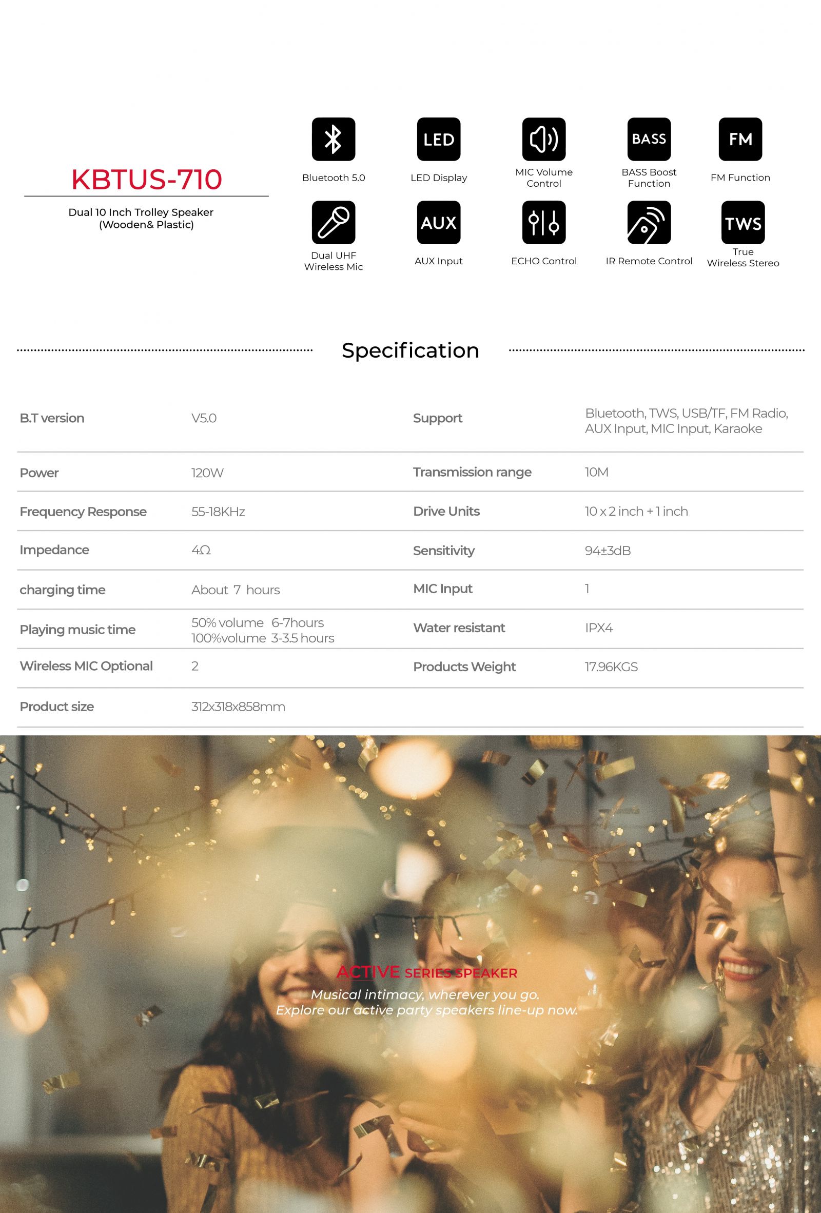 Party Speaker Series | aiwa